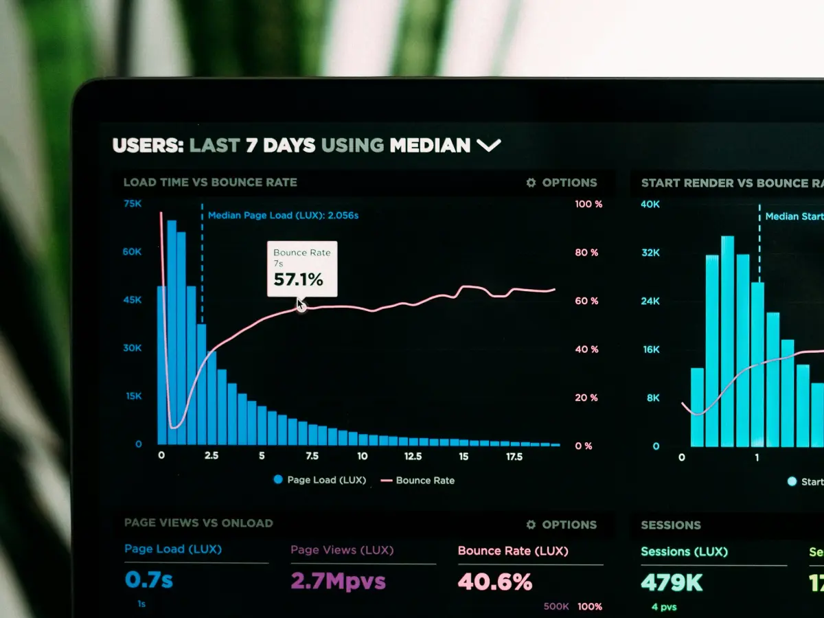 Curso Fundamentos de Power BI por Santander Open Academy