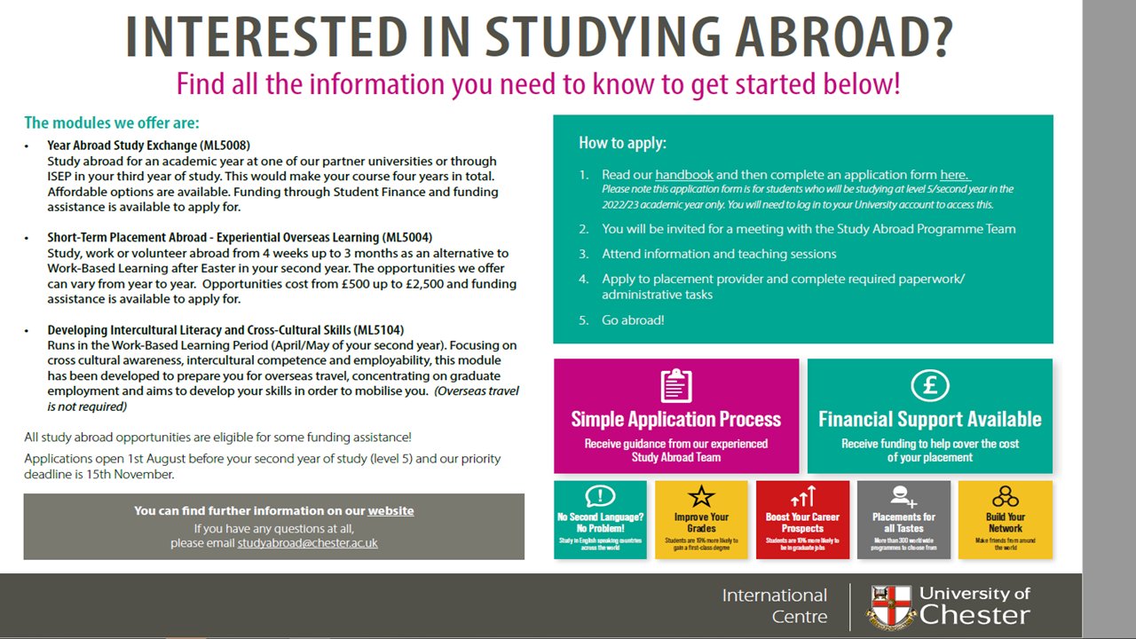 Global citizen student | University of Chester | Santander Open Academy